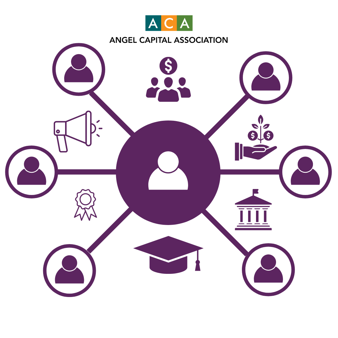 blog/the-aca-2021-innovation-funders-showcase-pre-summit-kick-off-and ...