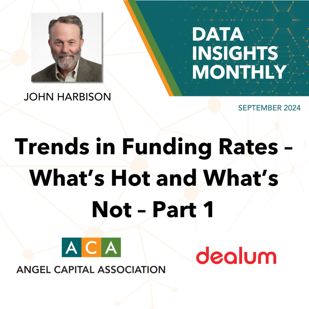 Trends in Funding Rates – What’s Hot and What’s Not – Part 1 - Angel ...